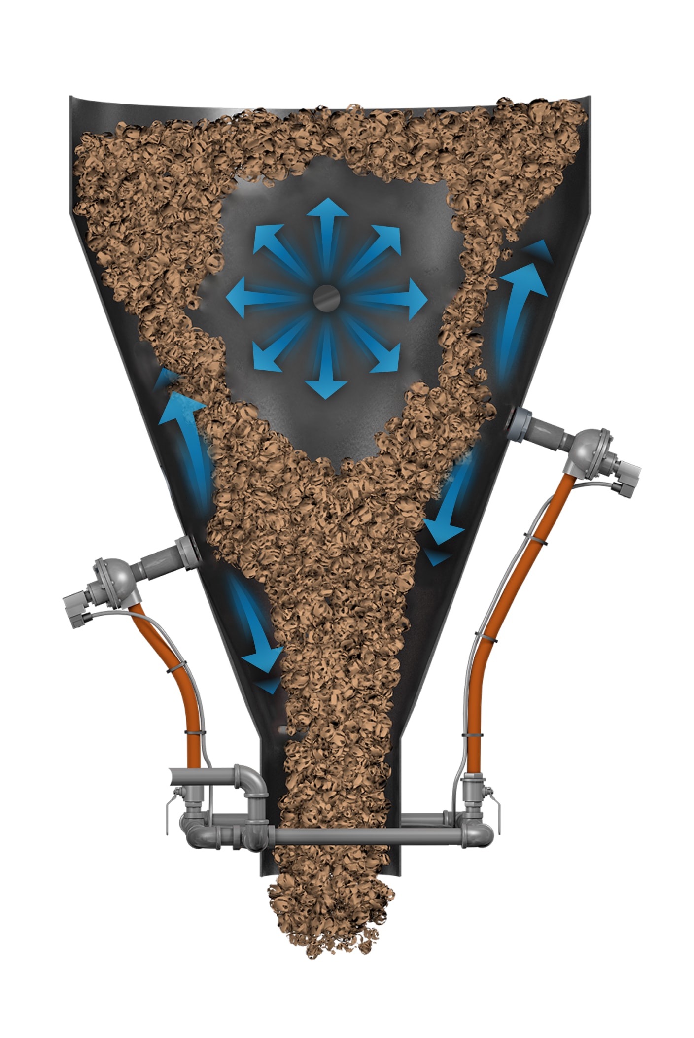 Improving Material Flow of Stored Materials in a Warehouse or ...