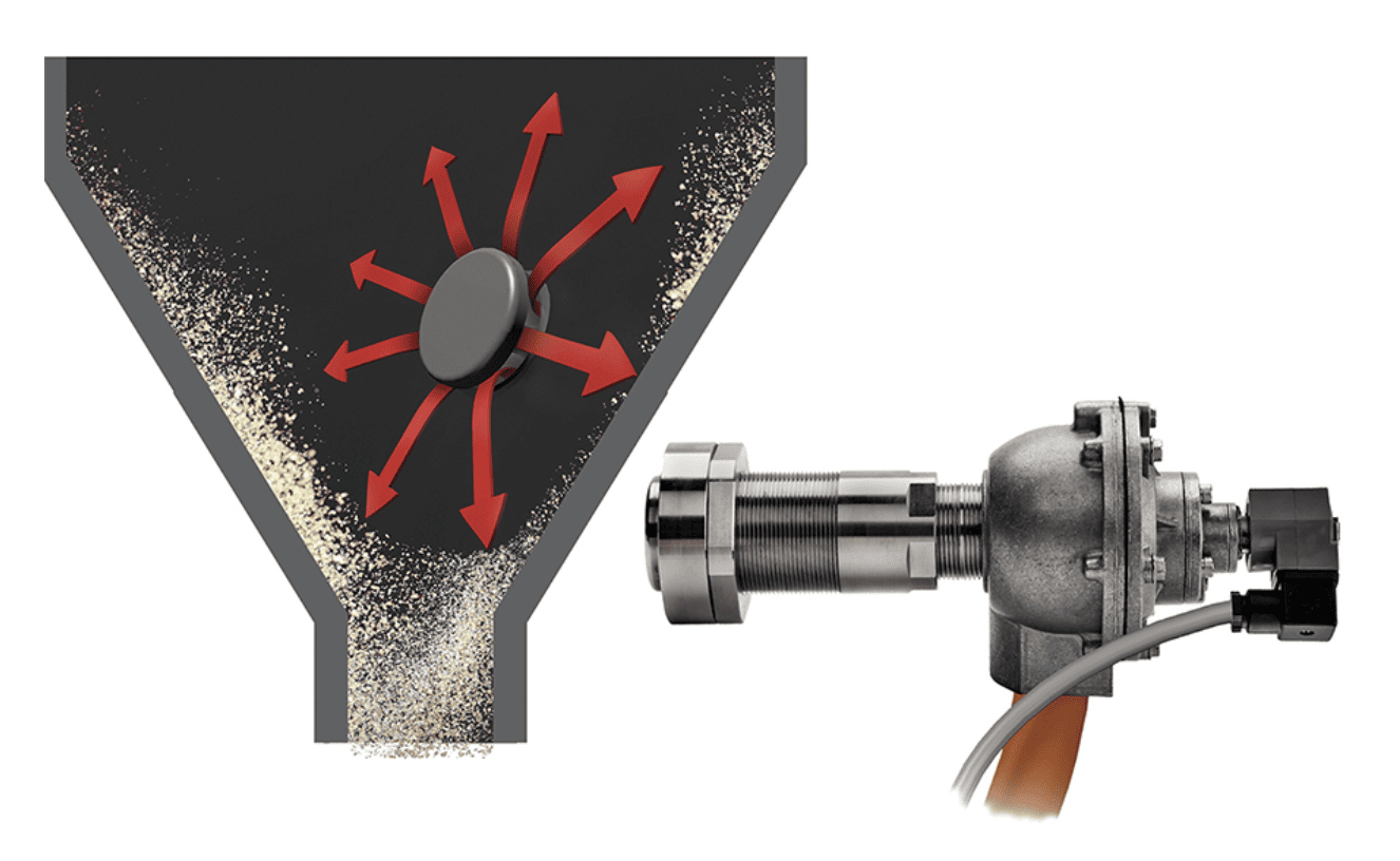 3 Ways AirSweep is Used in the Food Industry - Control Concepts, Inc.