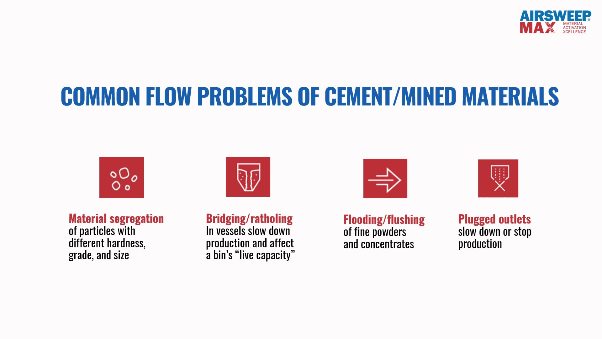 How to Solve Bridging and Ratholing of Cement and Mined Materials - Control Concepts, Inc.